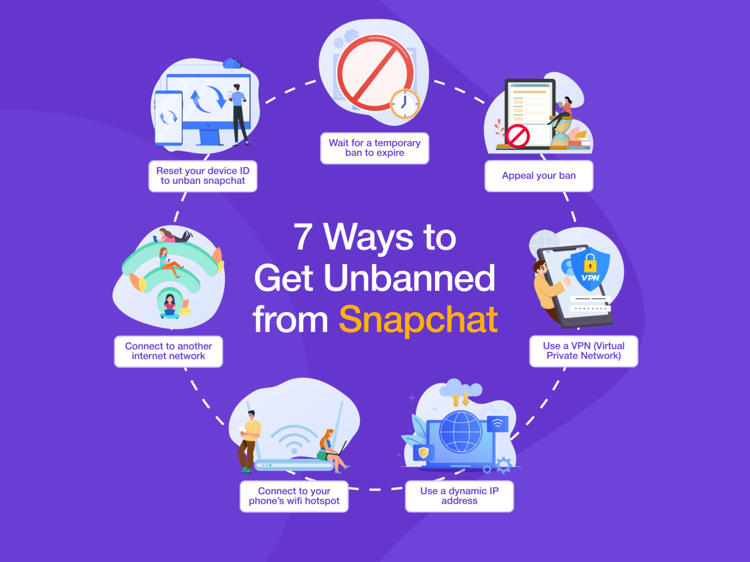 How to Get Unbanned from Snapchat in 2025 [August 2025]