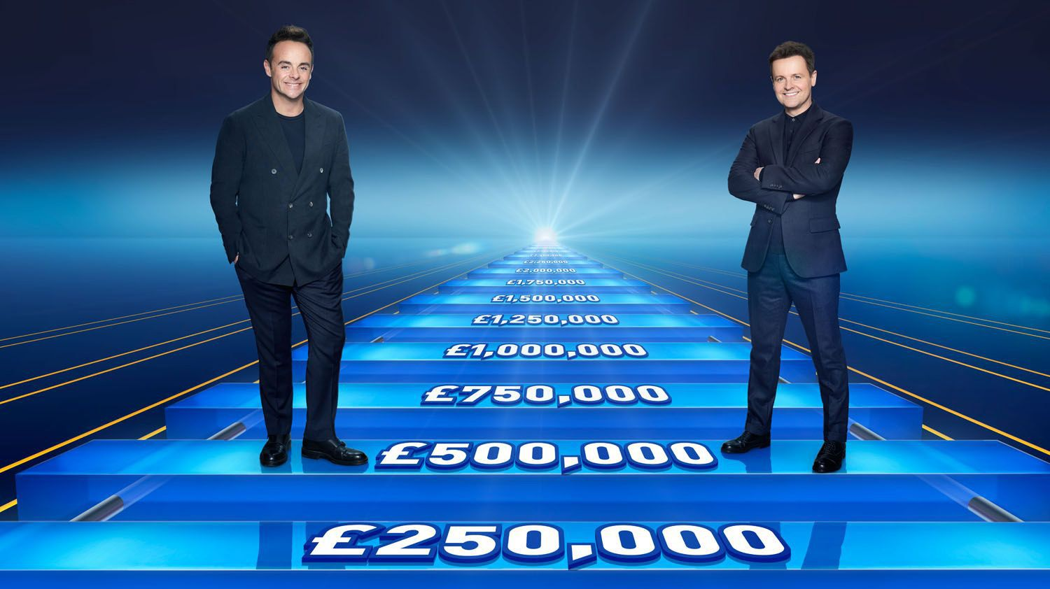 How to Watch Ant & Dec’s Limitless Win Season 4 in the US on ITV ...