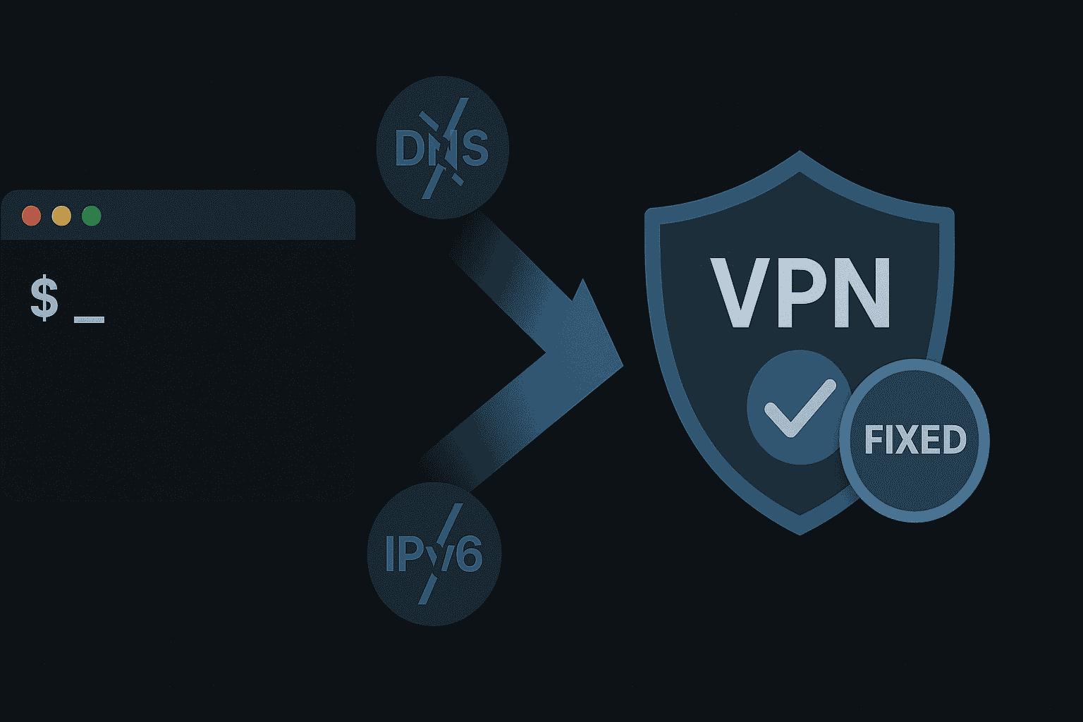 How to Fix DNS and IPv6 Leaks on Linux VPN