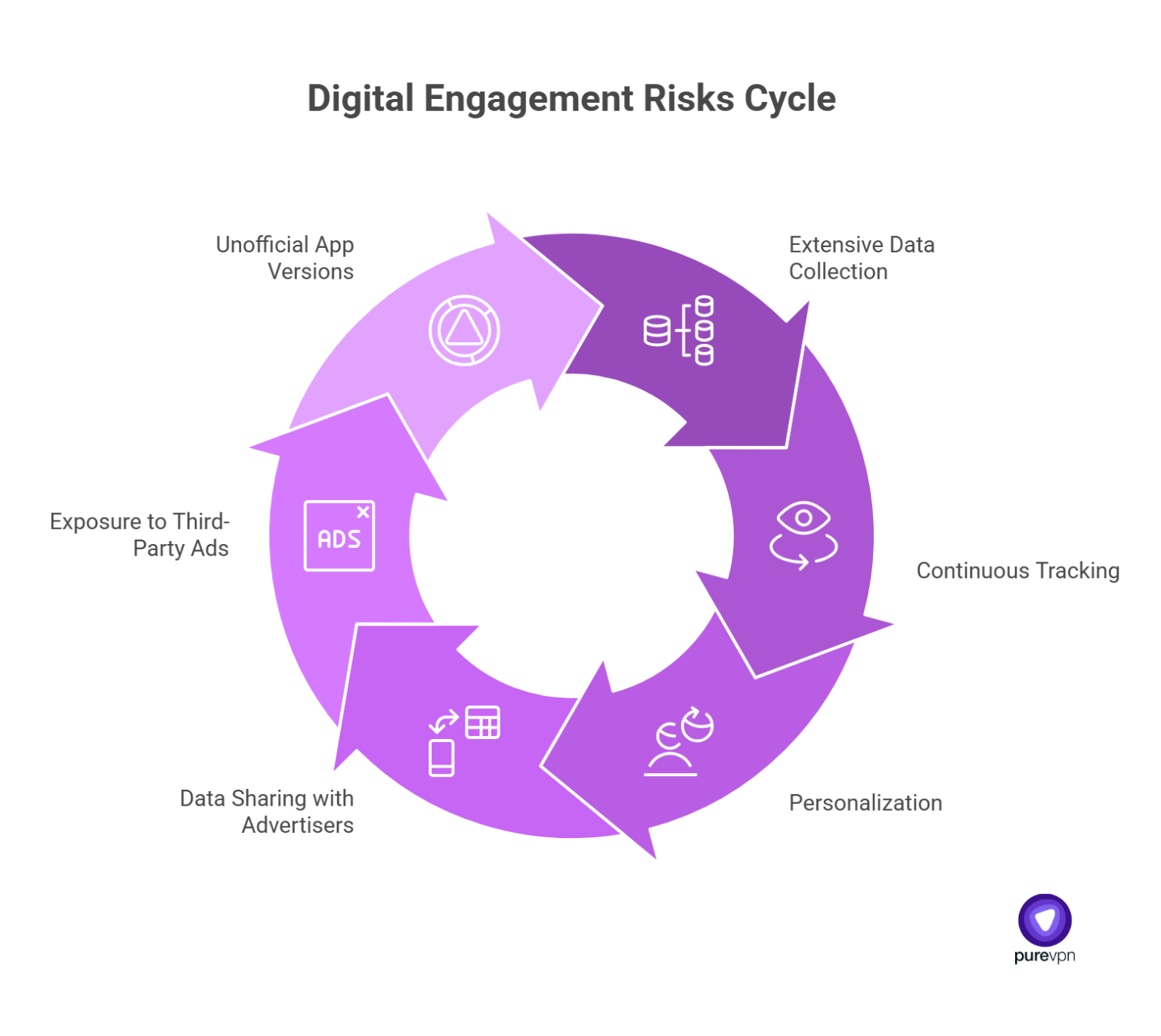 Is Tubi Safe? Here's What You Should Know
