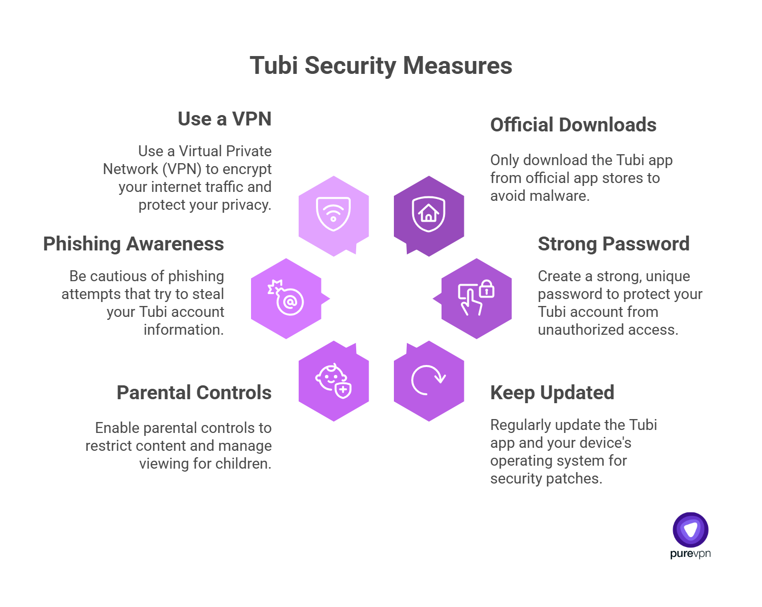 Is Tubi Safe? Here's What You Should Know