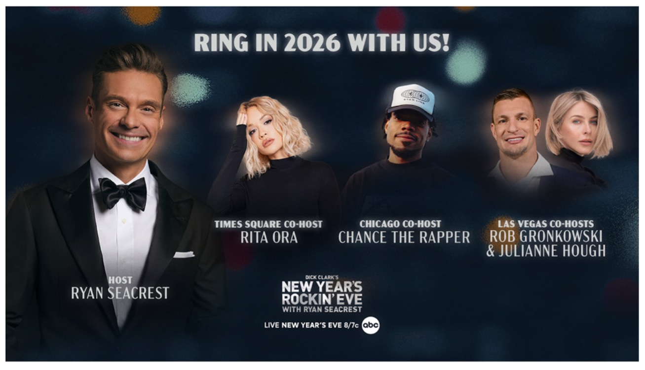 How to Watch Dick Clark’s New Year’s Rockin’ Eve With Ryan Seacrest ...
